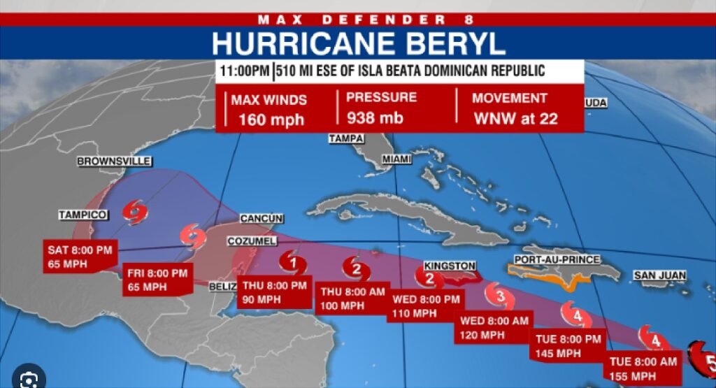 Understanding Sign Repair Delays After a Hurricane — Coast Graphics & Signs